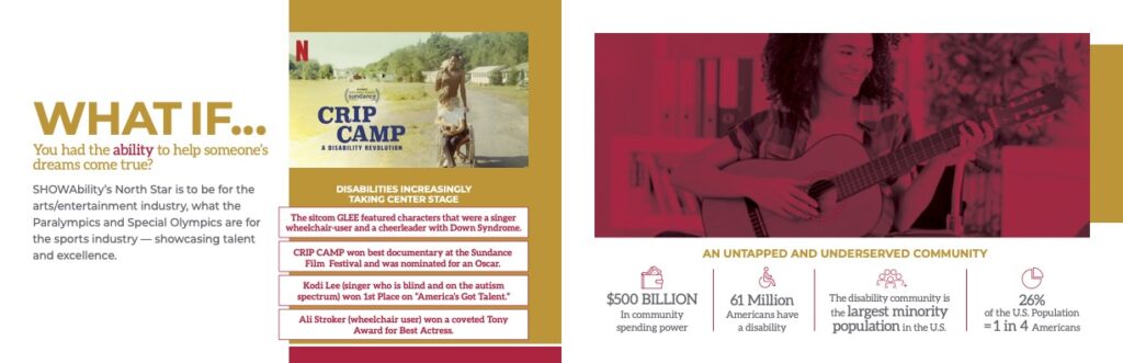 What if - SHOWAbility